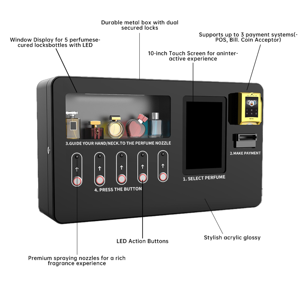 Perfume Vending Machine - wehoovending.com